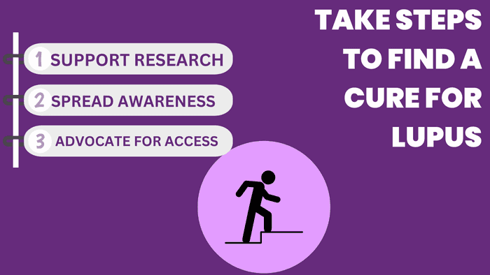 Lupus Ontario Gala & Online Silent Auction