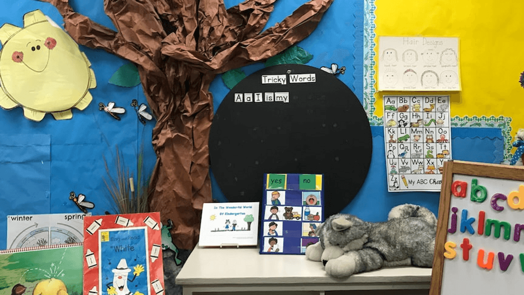 Visual workshop- Why they are Important